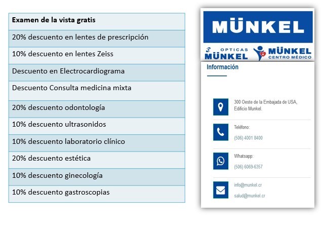 Munkel :: asonumar.com